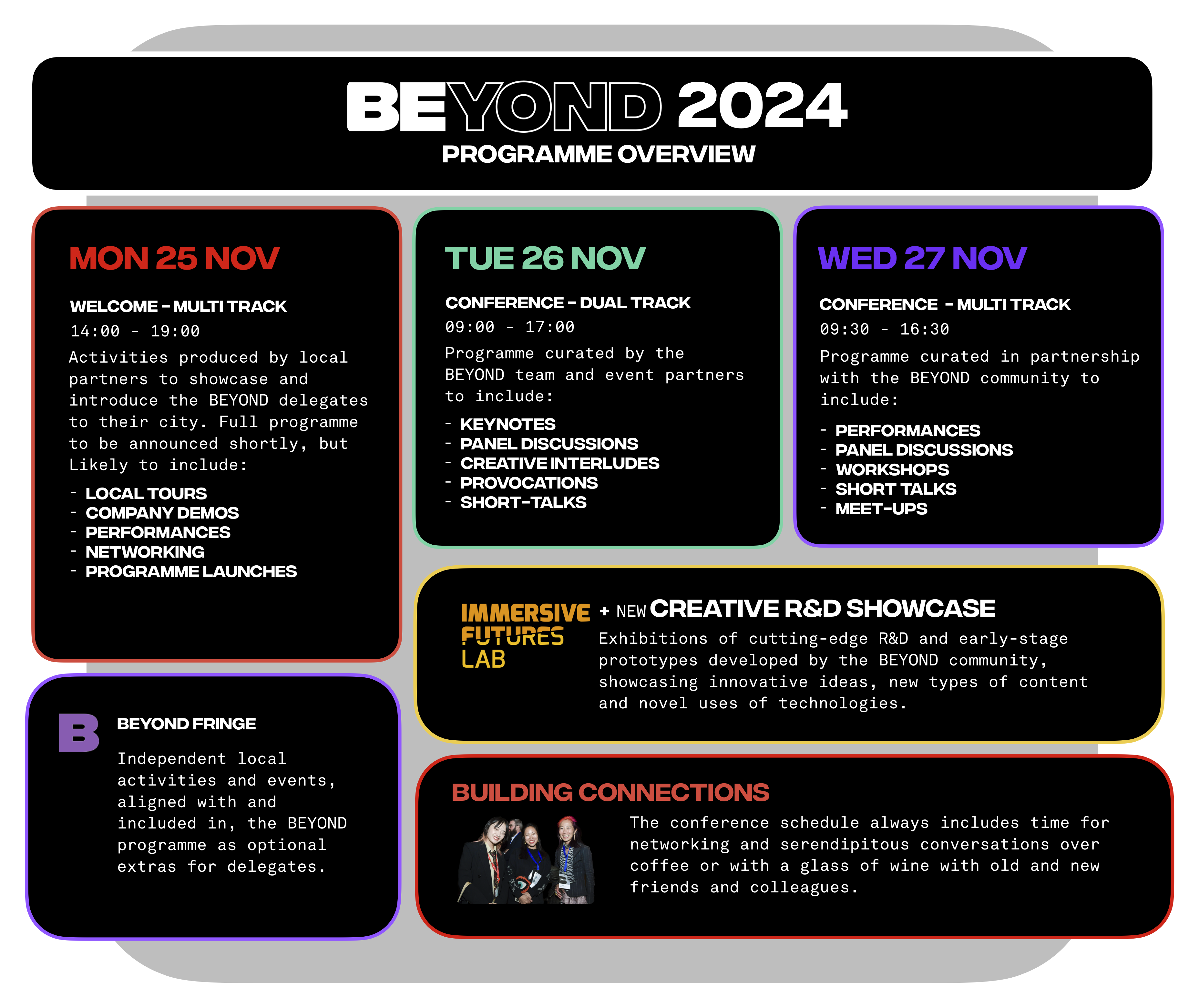 BEYOND 2024